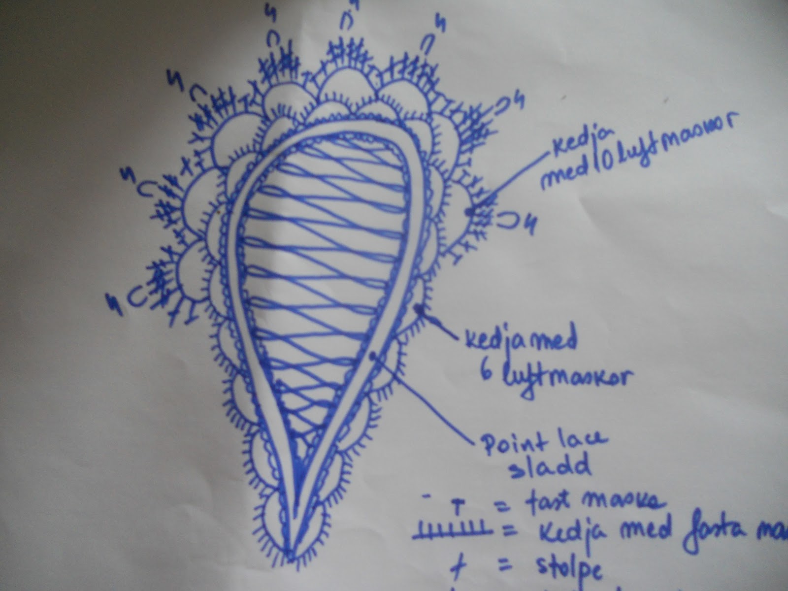 Ileanas Lace: virkad blad-frunze crosetate