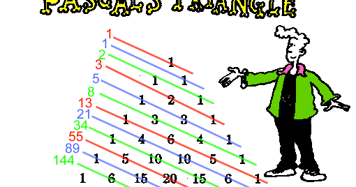 C Program For Print A Left Pascal Triangle Using Number