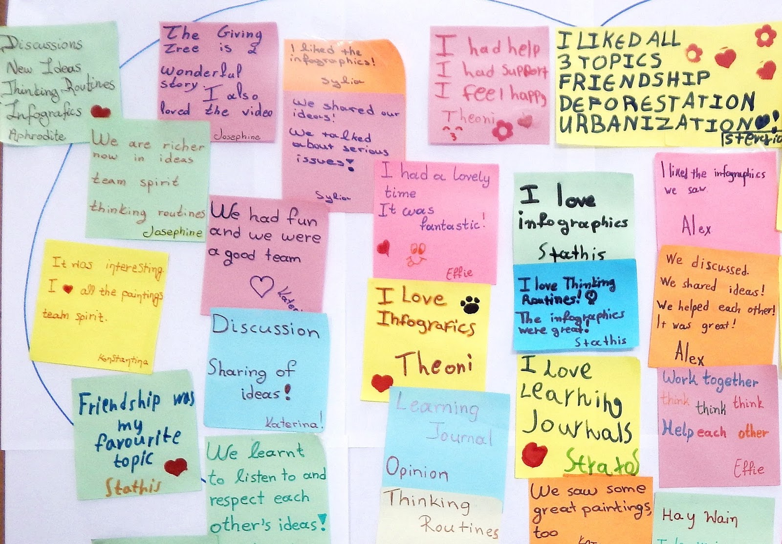 Art in the English Class : Art in the English Class 2014-2015: Our ...