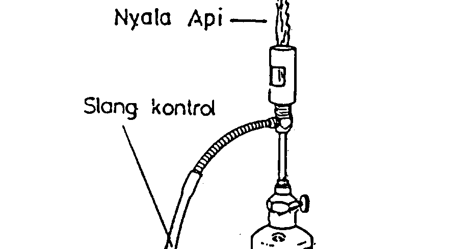Memeriksa Kebocoran Refrigerant dengan Kompor Nyala Api Spritus | Tips ...