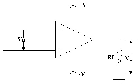 Op-Amp Sebagai Komparator