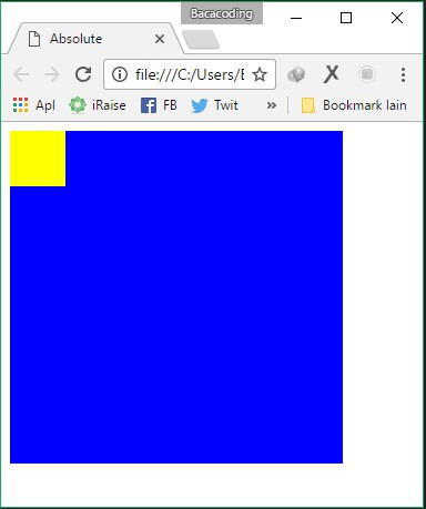 Cara Memposisikan Website Menjadi Absolute (Positioning CSS) - BACA CODING