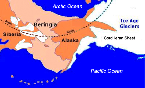 NephiCode: Time to Bury the Beringia Land Bridge