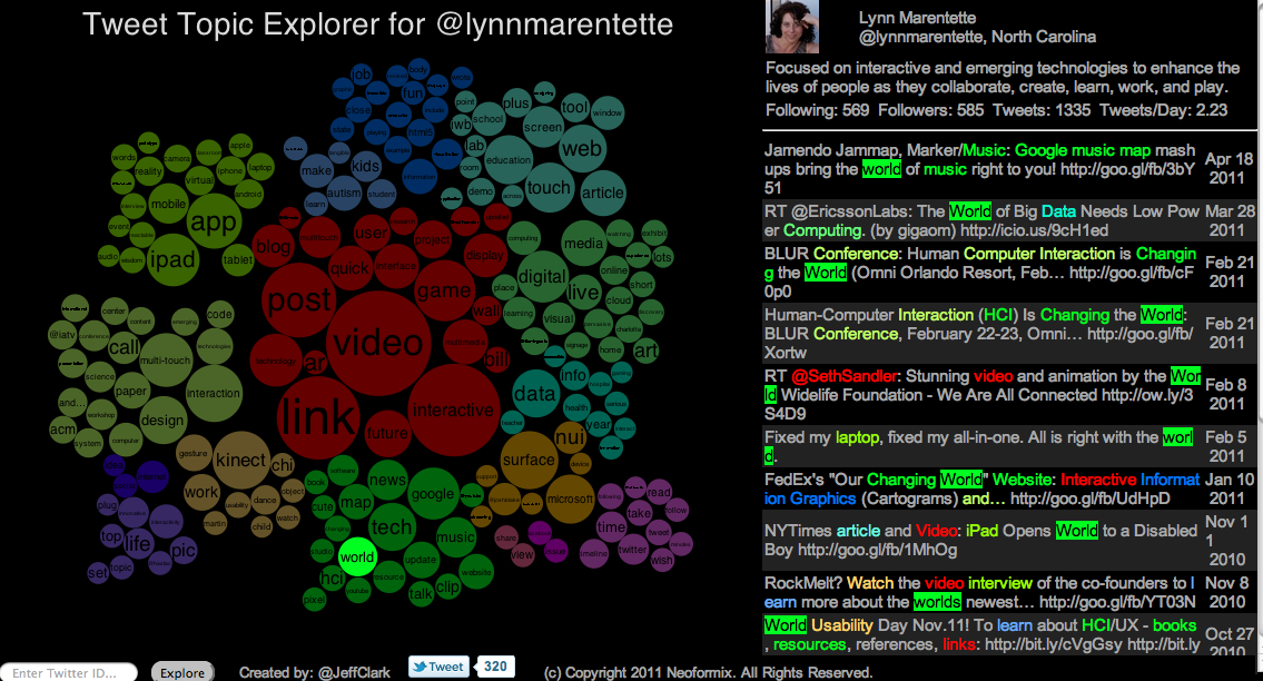 Interactive Multimedia Technology: Interactive Tweet Topic Explorer, by ...