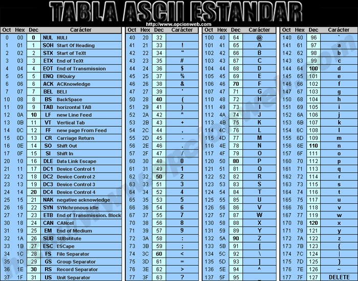 Paula López-Guadalupe y José Manuel Morales