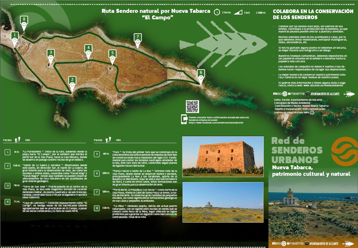 Antíc "detalles de una ciudad": Plano Isla de Tabarca