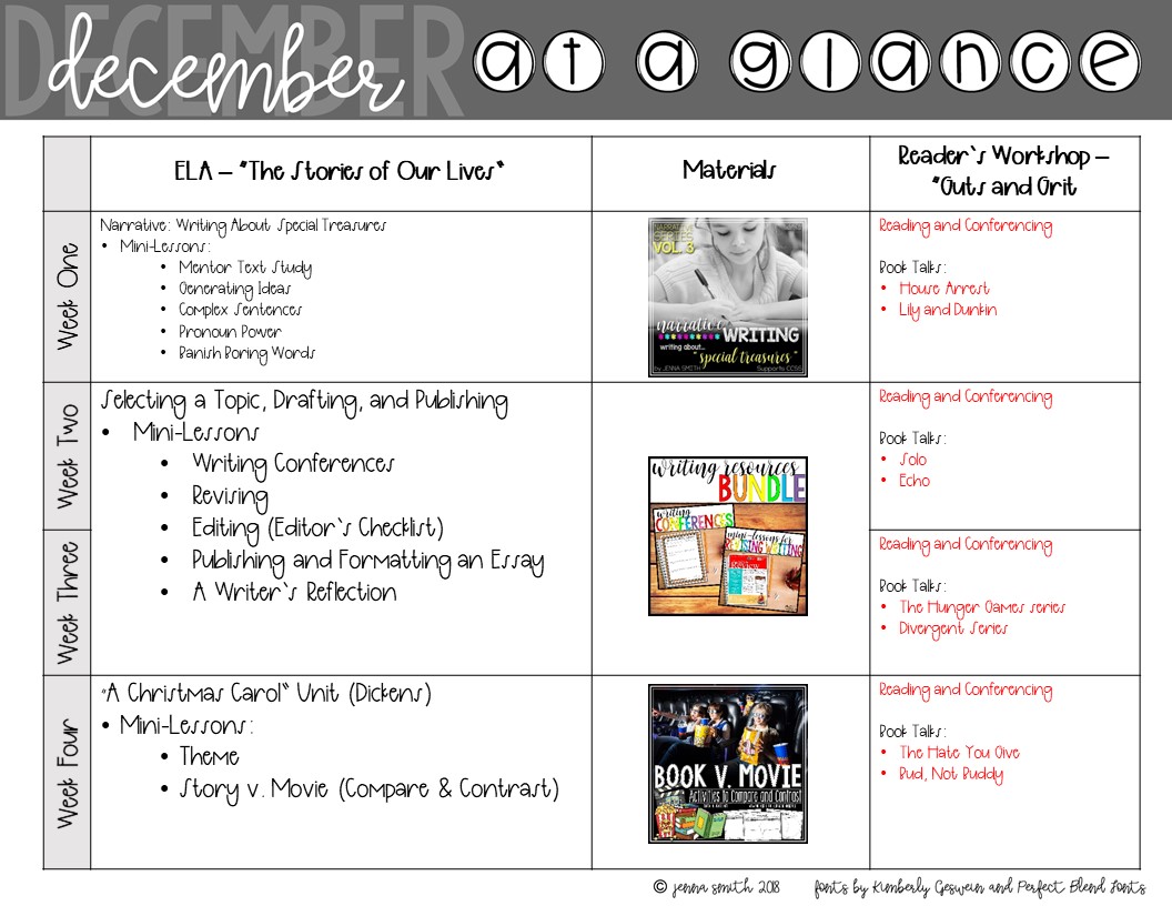 ELA in 50 Minutes a Day: THE REBOOT! - Musing From The Middle School