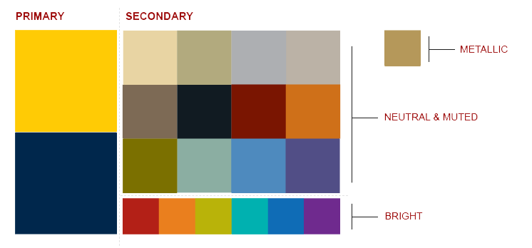 Jamie's Museum Informatics Blog: Custom Color Palettes in Tableau