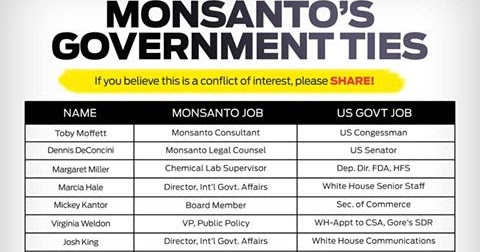 Agent Orange Zone: Monsanto's US Government Ties
