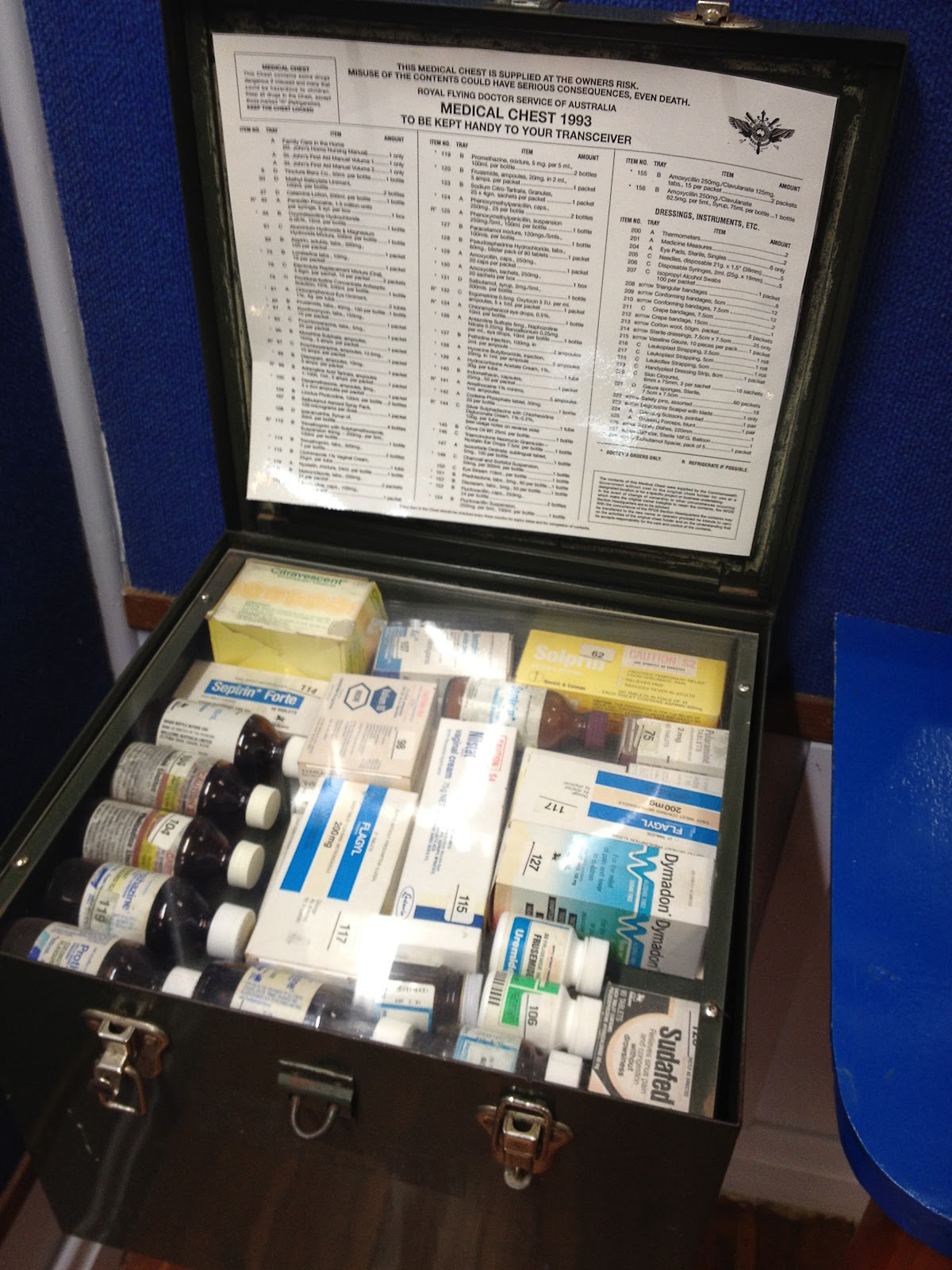 The Filthy Platen: The RFDS & the Morse Typewriter