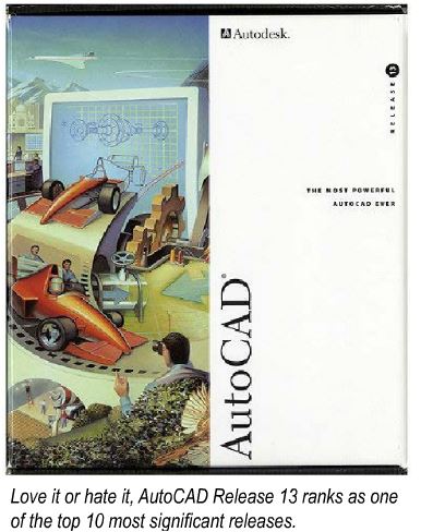 10 Little Known Facts About Autodesk and AutoCAD