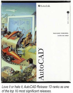 10 Little Known Facts About Autodesk and AutoCAD