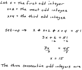 OpenAlgebra.com: Free Algebra Study Guide & Video Tutorials: Chapter 2 ...