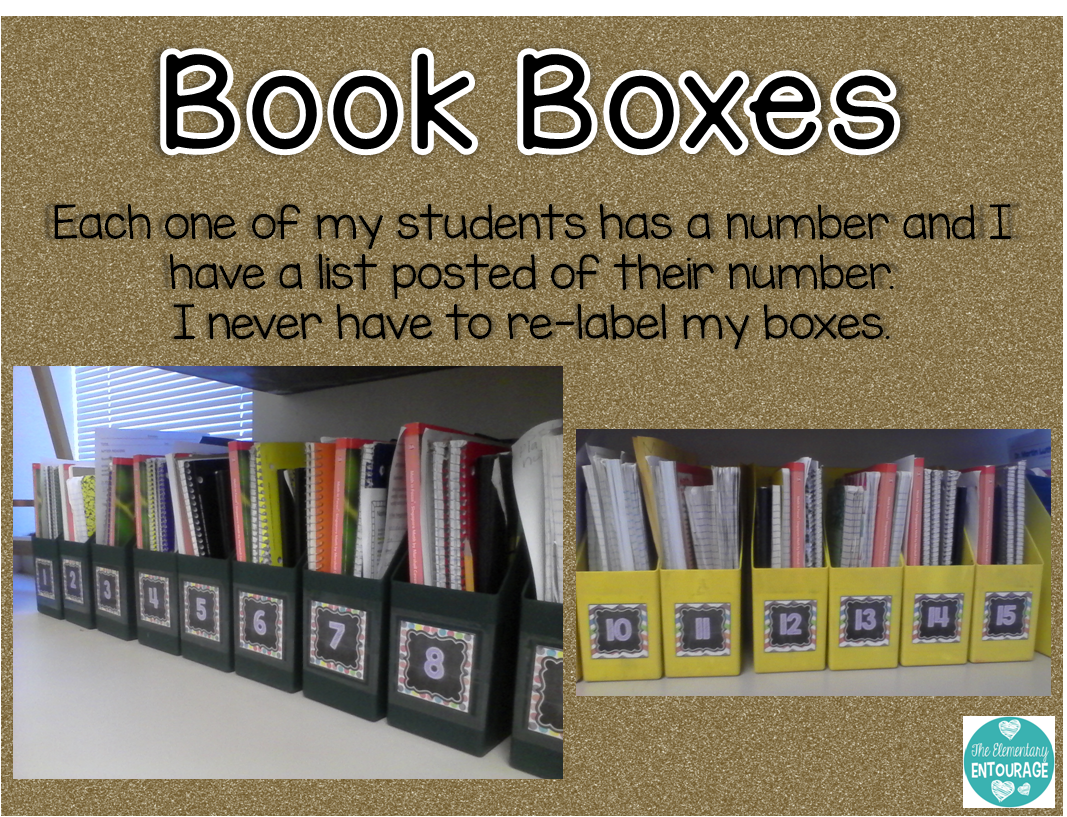 The Elementary Entourage: Fresh Ideas for 2015 and a GIVEAWAY {The ...