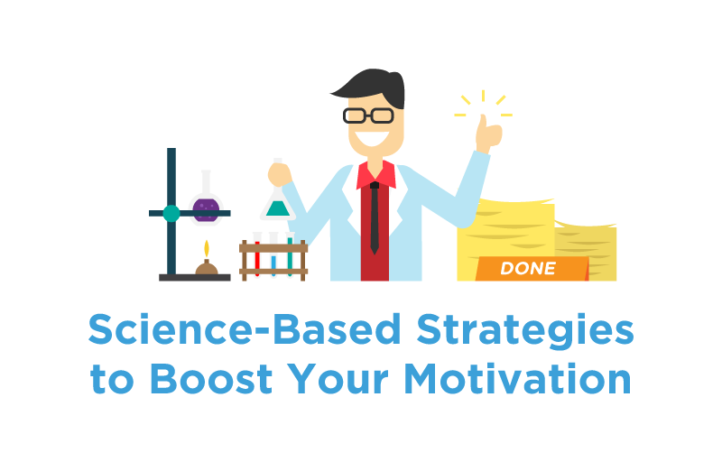 Science-Based Strategies To Boost Your Motivation - #infographic ...