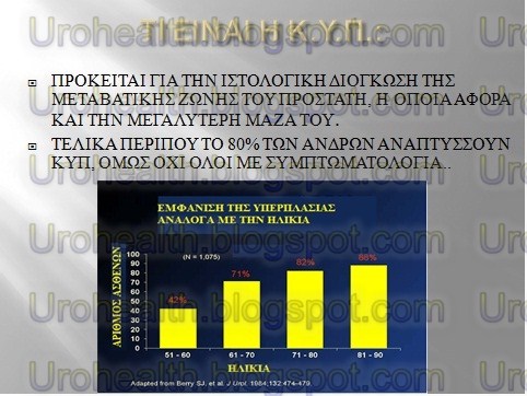 ΛΟΥΤΣΑΡΗΣ ΚΩΝΣΤΑΝΤΙΝΟΣ ΧΕΙΡΟΥΡΓΟΣ ΟΥΡΟΛΟΓΟΣ: ΥΠΕΡΤΡΟΦΙΑ ΤΟΥ ΠΡΟΣΤΑΤΗ