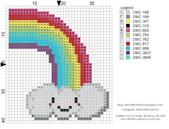 Free Cross Stitch Pattern - Rainbow Cloud - Witch Stitch