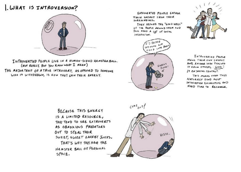The Bubbled World of an Introvert