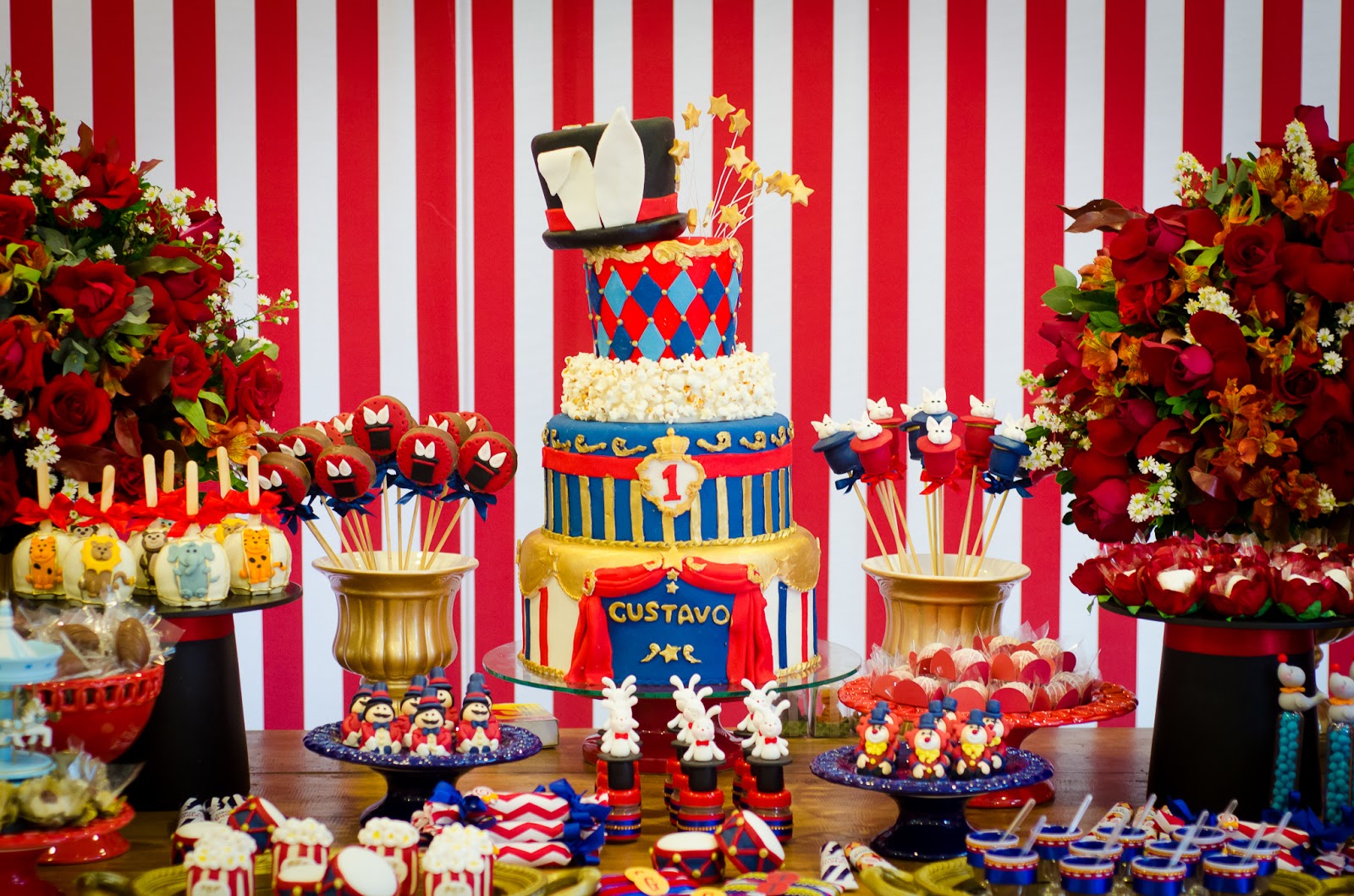 O MUNDO DAS FESTAS INFANTIS: FESTA TEMA: CIRCO