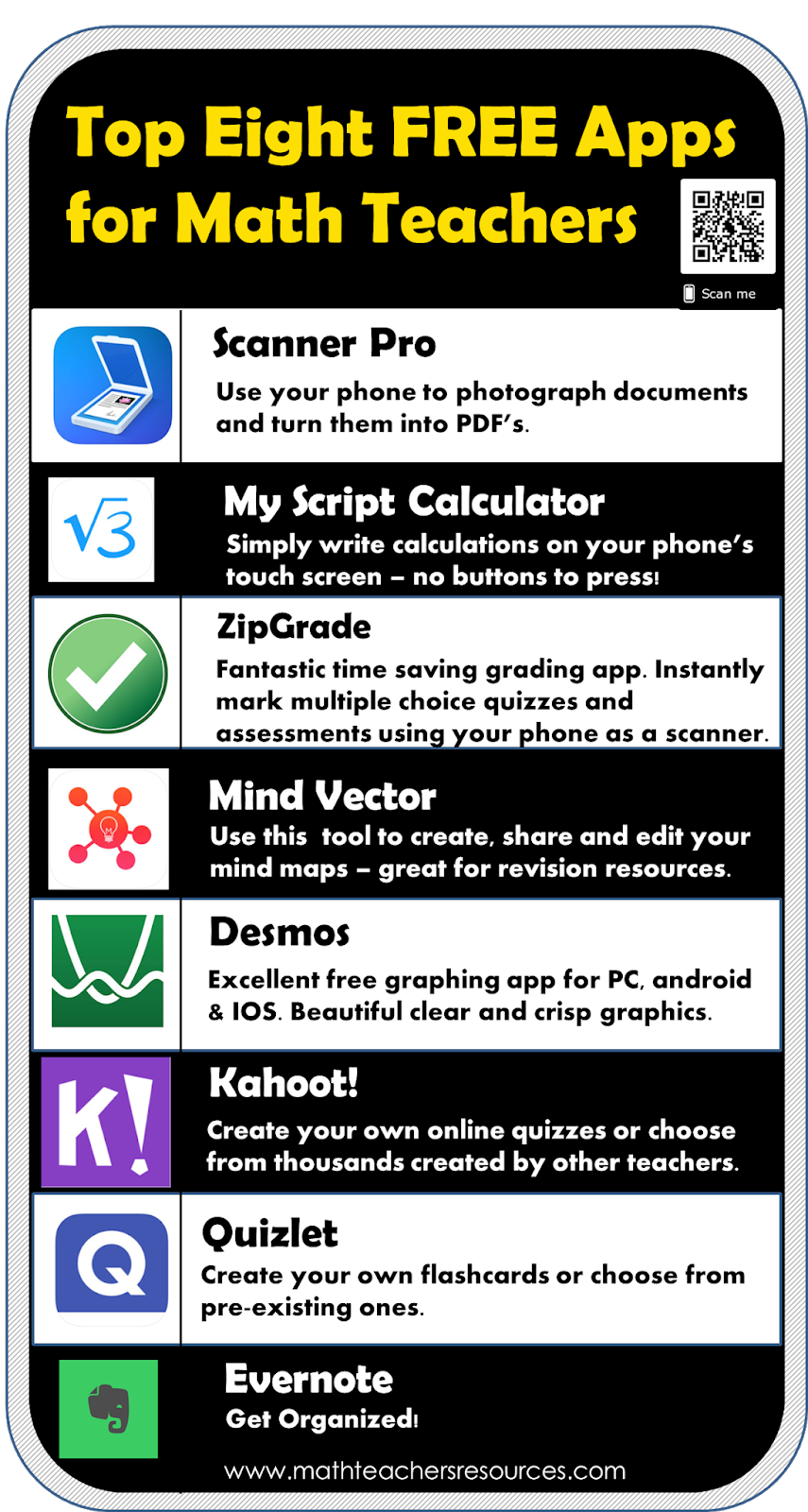Some Great FREE Apps For Math Teachers TenTors Math Teacher Resources some-great-free-apps-for-math-teachers-tentors-math-teacher-resources