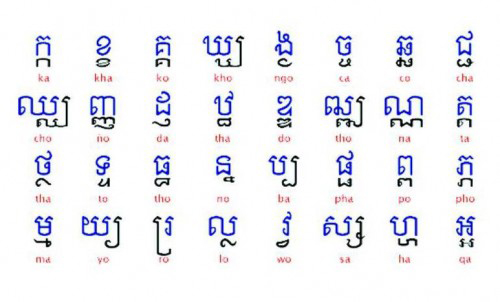 សួស្តី "Sour Sdei": Khmer Literature