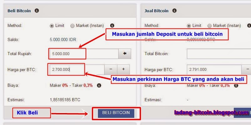 √ Cara Trading Bitcoin