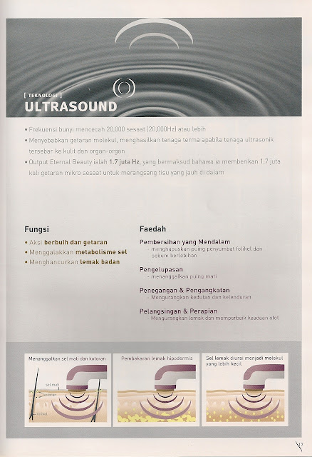 Elysyle Eternal Beauty (EB) Machine