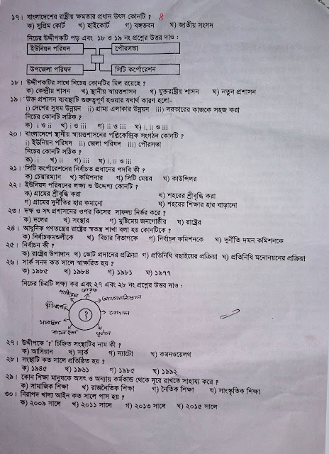 HSC Civics and Good Governance 2nd Paper Suggestion 2023 with Question ...