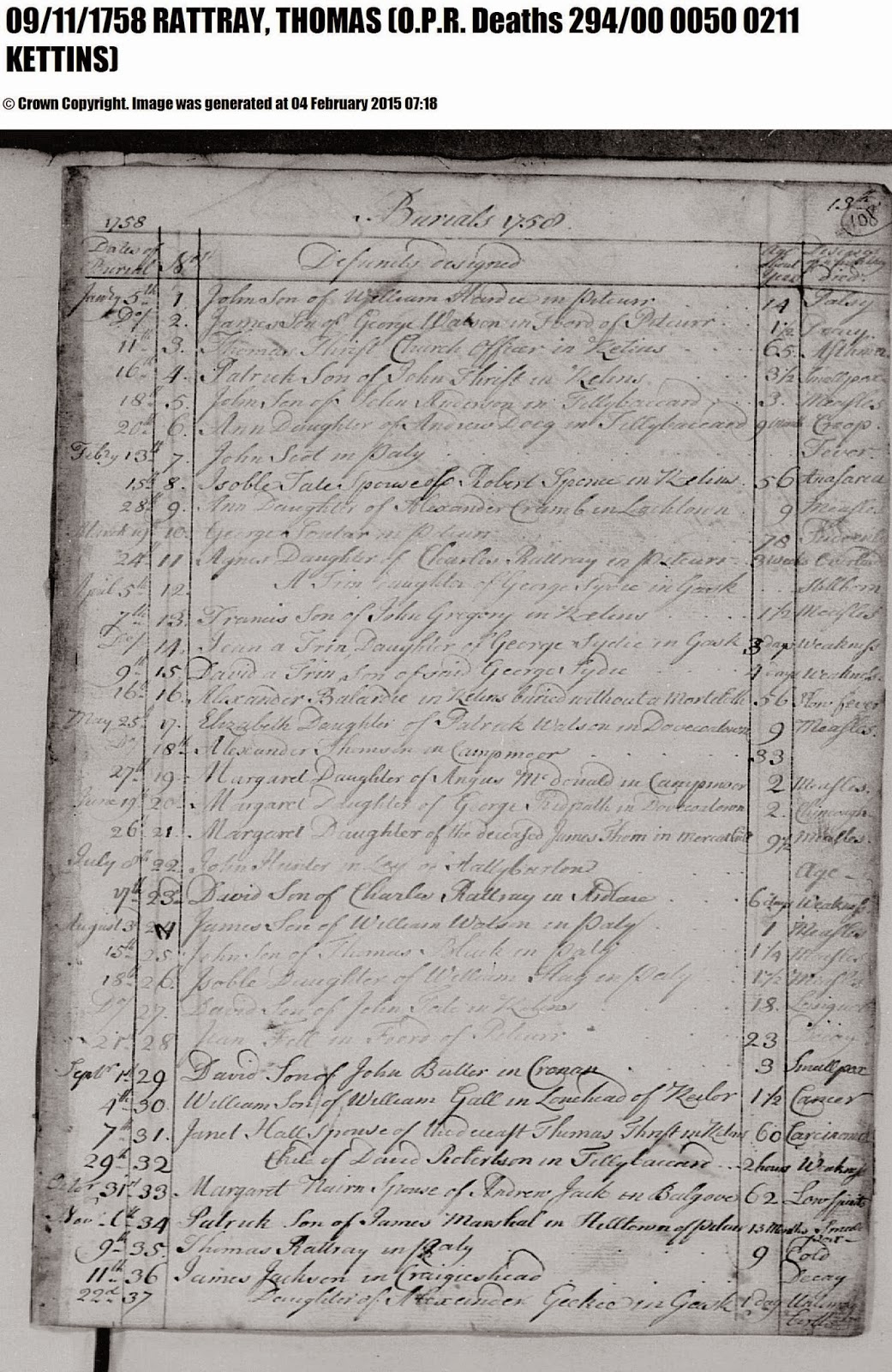 GatheringGardiners: Thomas Rattray 1744