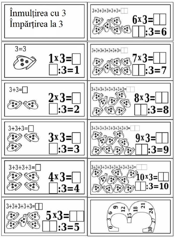 EDUCATIA CONTEAZA : INMULTIREA SI IMPARTIREA CIFERELOR