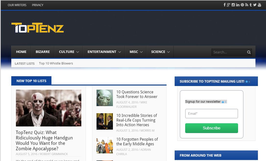 11 Situs Ini Membayar Anda sebagai Penulis Tamu - Kabelantena