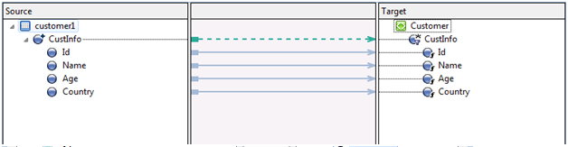 Osb 11g Non Xml To Xml Transformation Mfl In Osb Part 2 Oracle Fusion Middleware Blog
