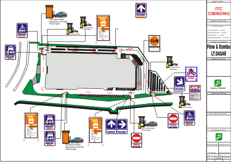Flow Layout Parkir ~ PARKING EQUIPMENT