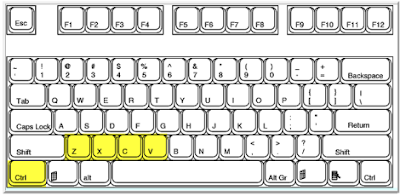 " Blogku Jadi Amin " [Never Giveup]: Macam macam keyboard(kinds of ...