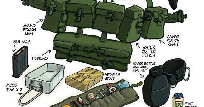 Phil osophy: Soldier's Load : Sundries.