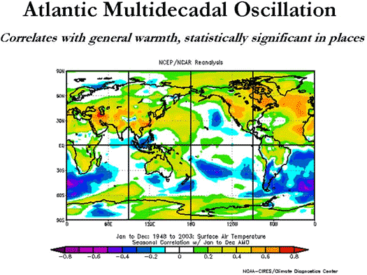 The Weather Centre: +AMO/-PDO Provides Support To Major Trough ...