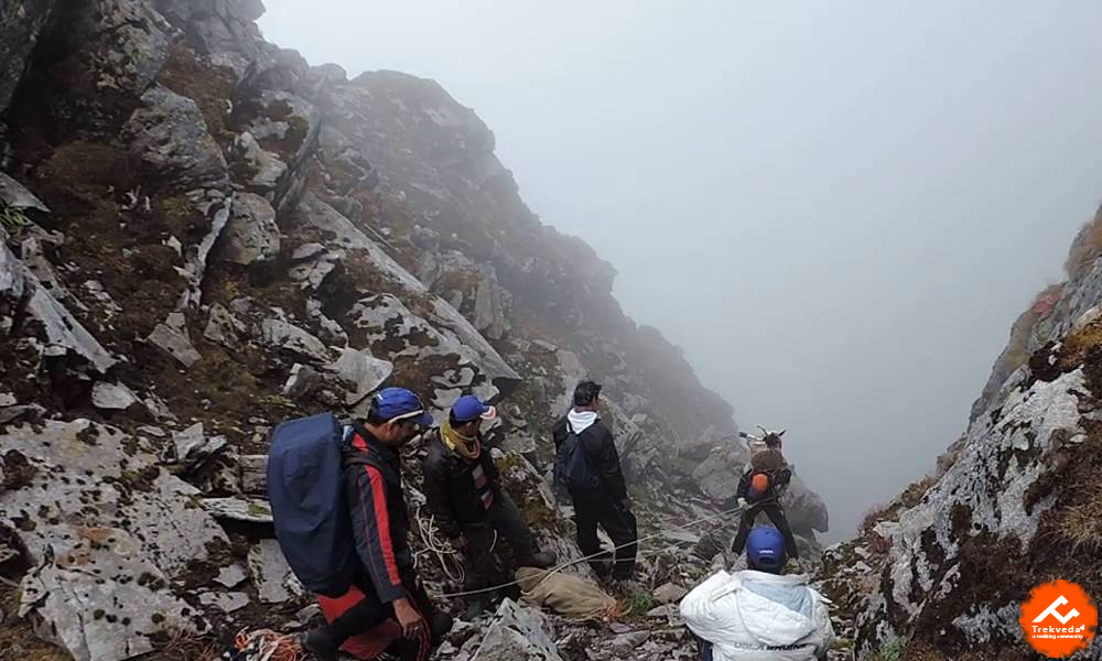 Top 15 Wonderful Himalayan Treks in Uttarakhand | Trekveda