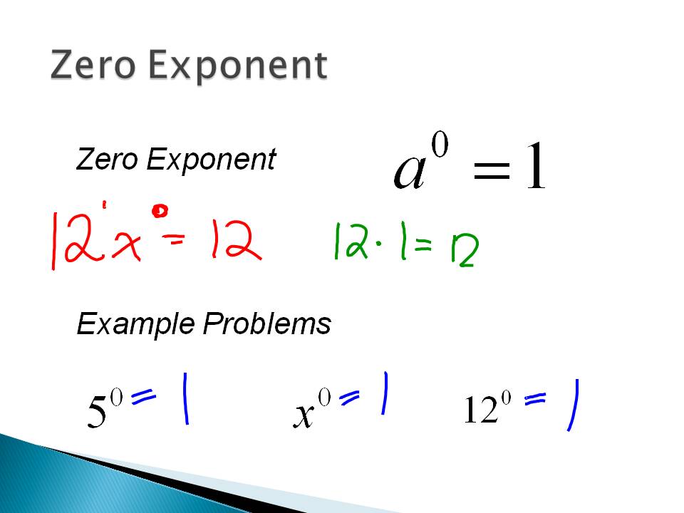 Ms. Hale's Math Page: Algebra 3/28: Zero & Negative Exponents