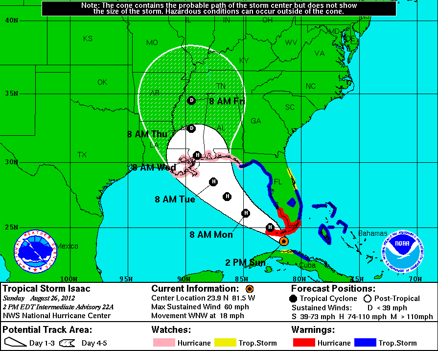 Hurricane Hal's Storm Surge Blog: Looking back at Hurricane Georges (1998)