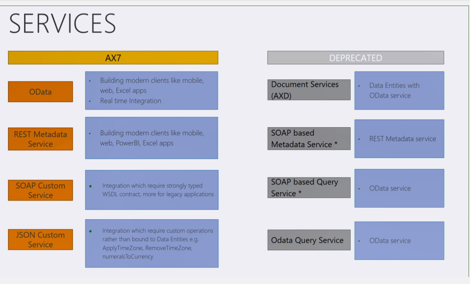 Explore Dynamics World With Aslam