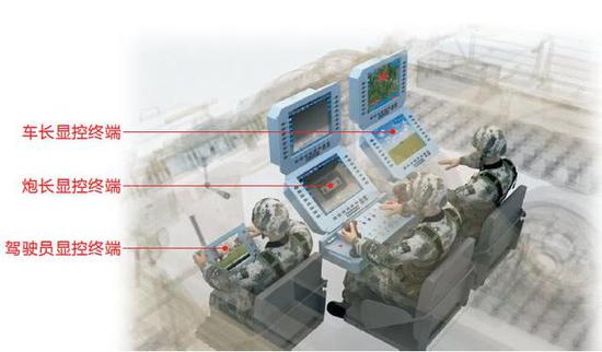 China Defense Blog: QN506, the MOUT of Type59mod with a 3-man crew