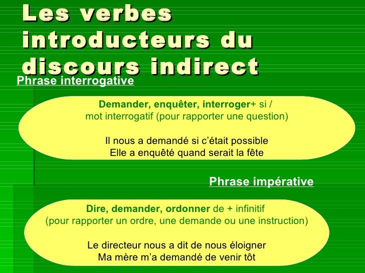 Français 4: Le discours indirect au présent ( 2 )