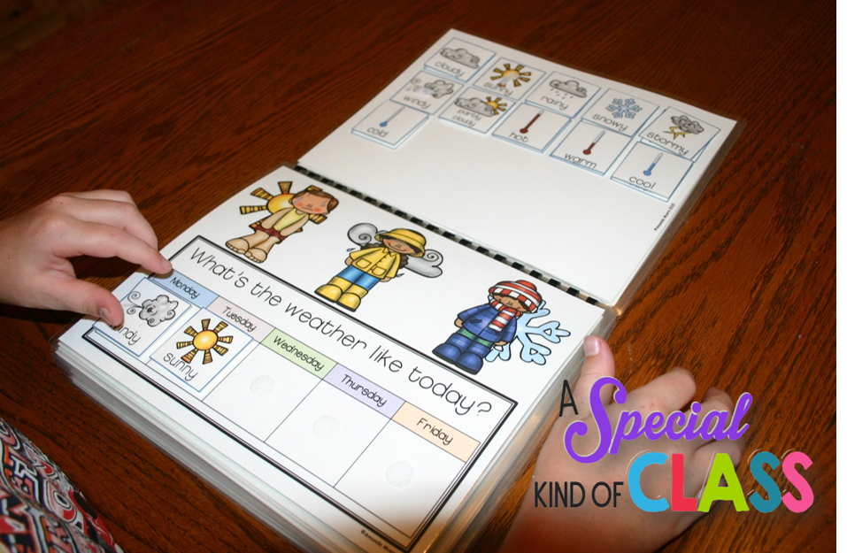 A special kind of class: Adapted Calendar for SPED kids