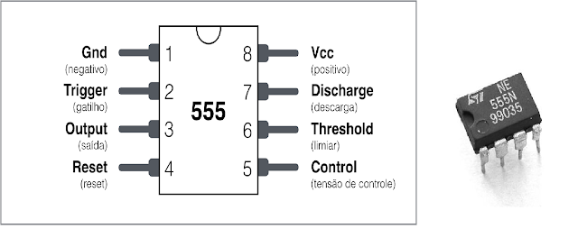 Escoteiros da Eletrônica: CI-555
