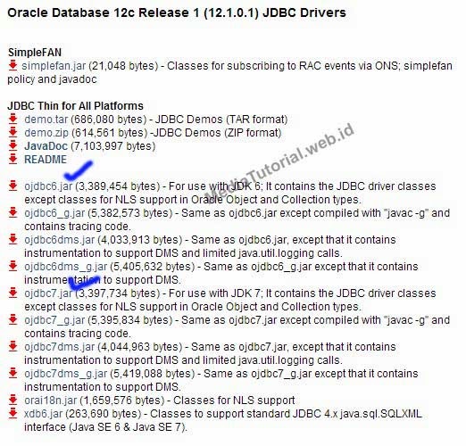 JAVA SE No.18: Apa itu JDBC? bagaimana koneksi antar Java dengan MySql ...