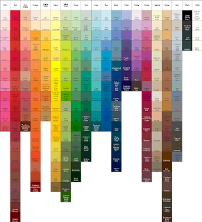 The Feisty Quilter: Color Guides