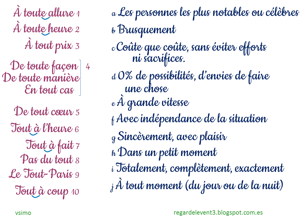 Regardelevent3: Expressions avec "Tout"