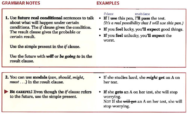ENGLISH 5 AT ESPE: FUTURE REAL CONDITIONAL (FIRST CONDITIONAL)