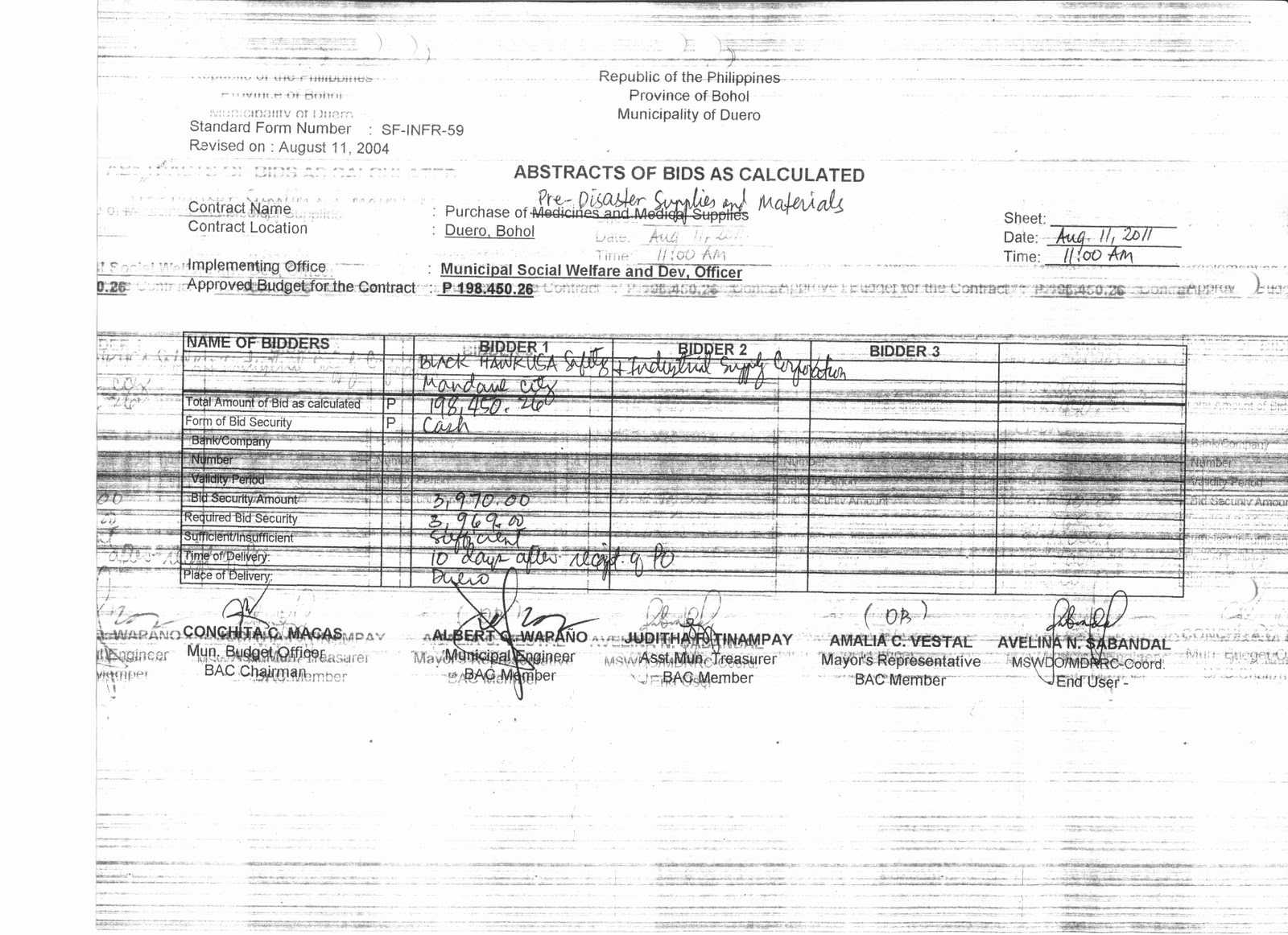 The Municipality of Duero, Bohol: * Abstract of Bids as Read