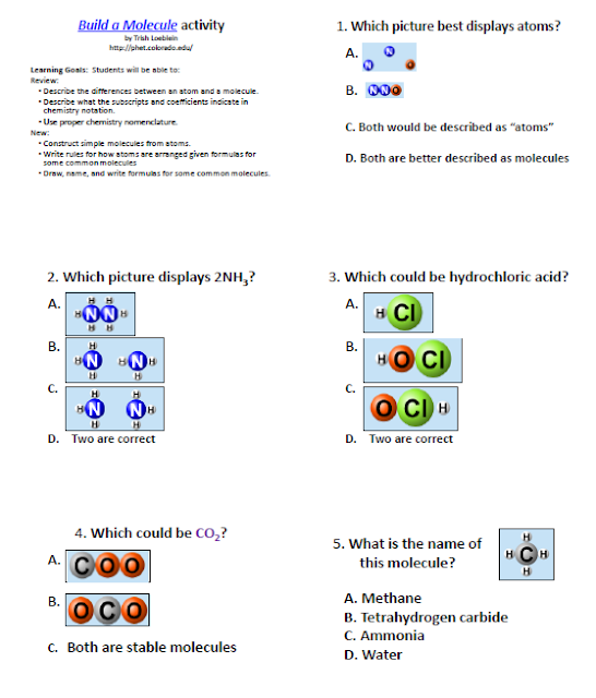 Visualizing Chemistry: Activity 8: Exploration of Chemistry